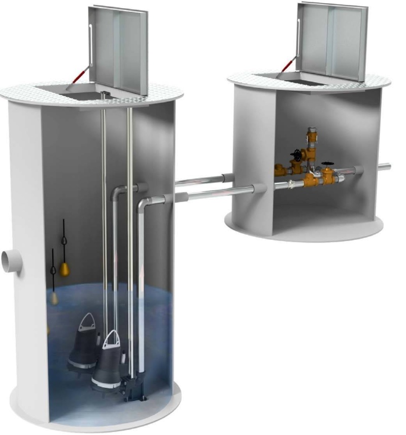 Water Lift Stations - Complete Industrial Solutions